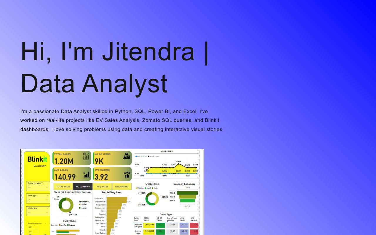 Jitendra | Data Analyst Portfolio